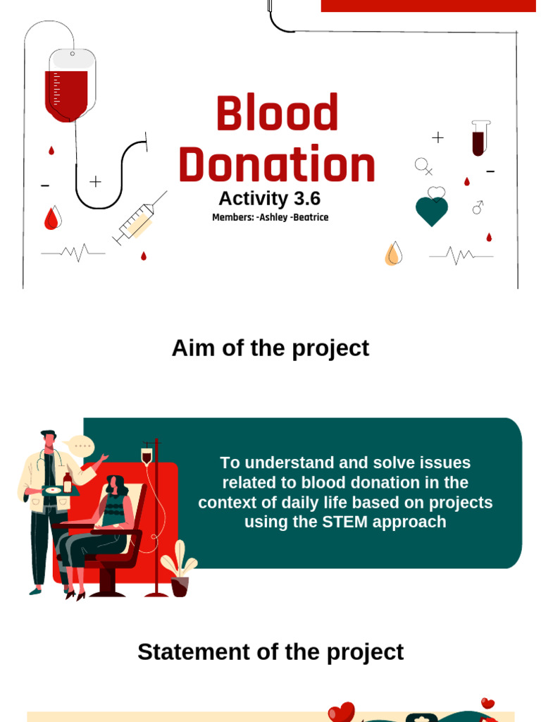 Activity 3.6 Blood Donation | PDF | Blood Donation | Medical Specialties