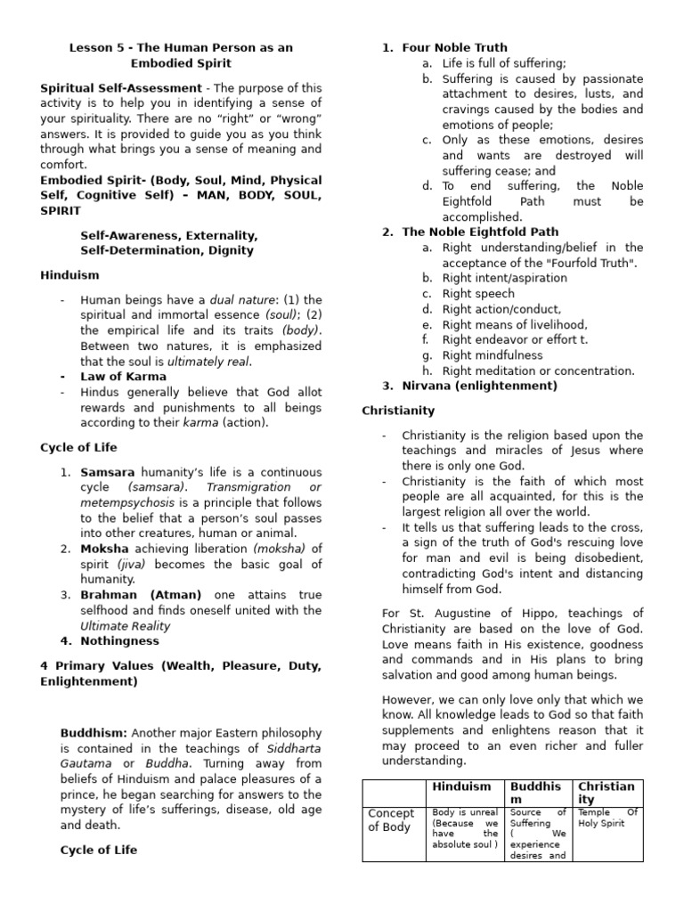 Philo Ana Midterm Reviewer | PDF | Moksha | Soul