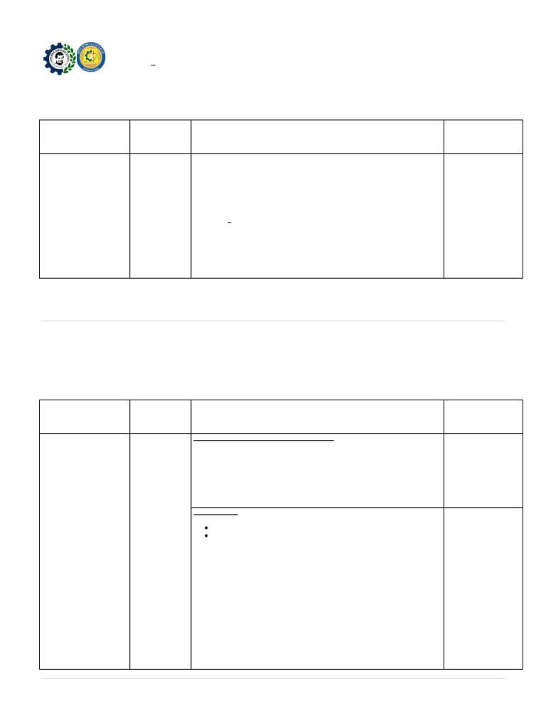 Fil-10 t3 w6 Learning-Log | PDF