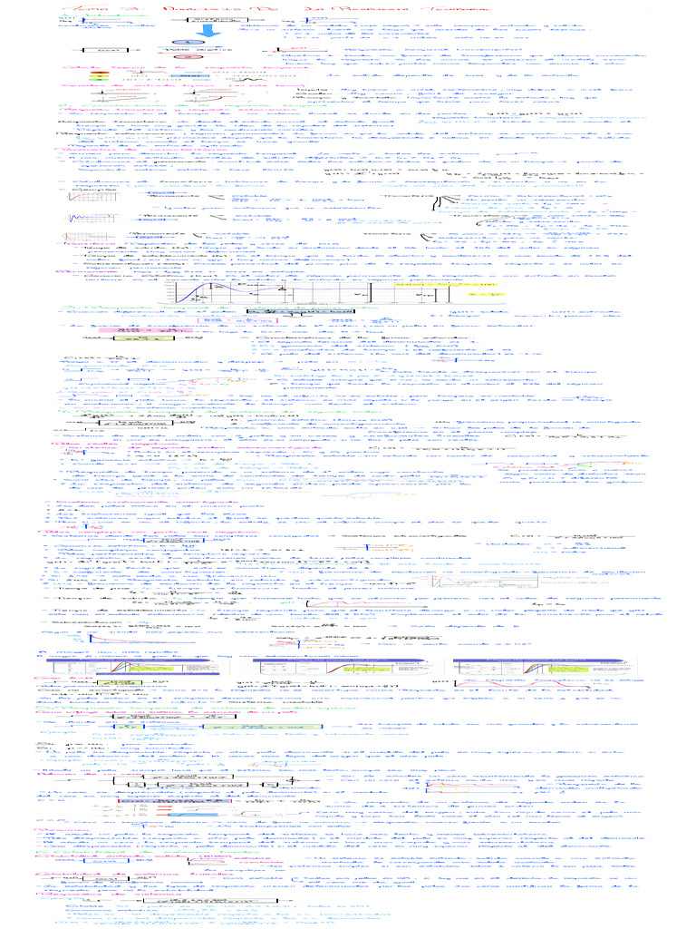 Tema 3 Control | PDF | Hera | Zeus