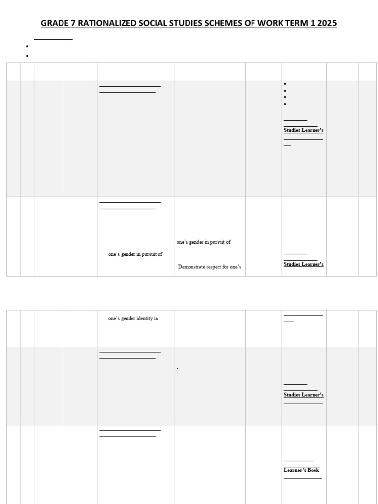 Grade 7 Social Studies Term 1 Plan | PDF | Mentorship | Behavioural ...