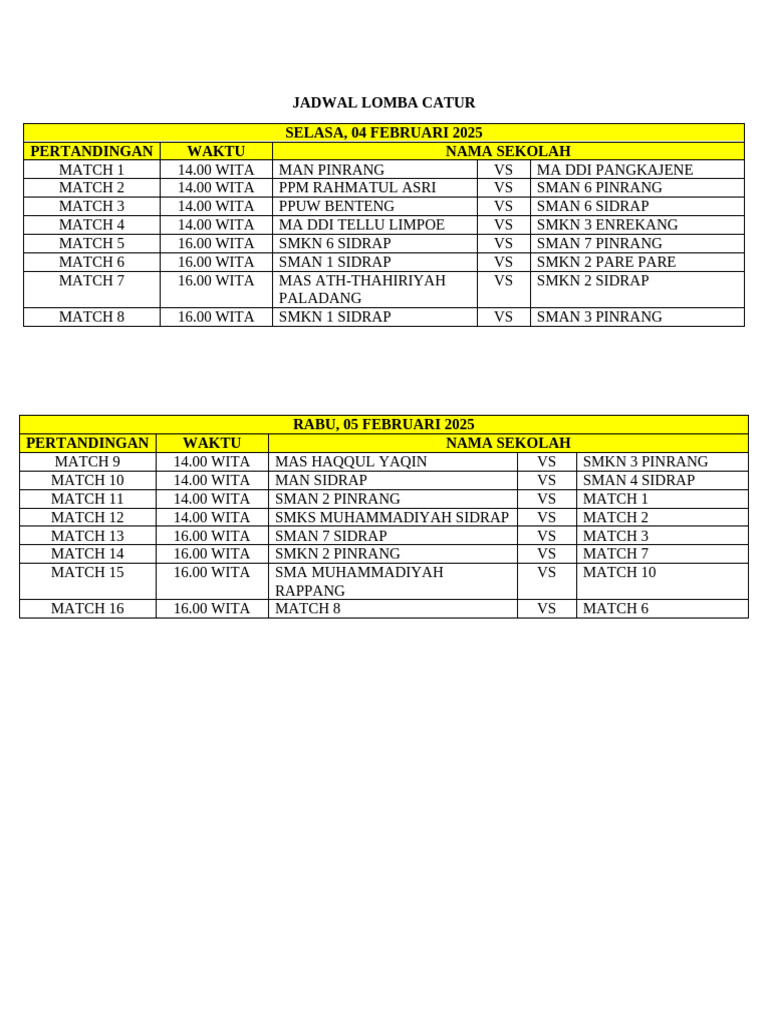 Jadwal Lomba Catur HFC 2025. | PDF