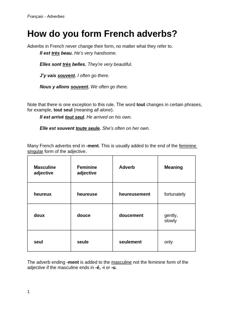 French Adverbs: Formation and Usage | PDF | Grammatical Gender | Adverb