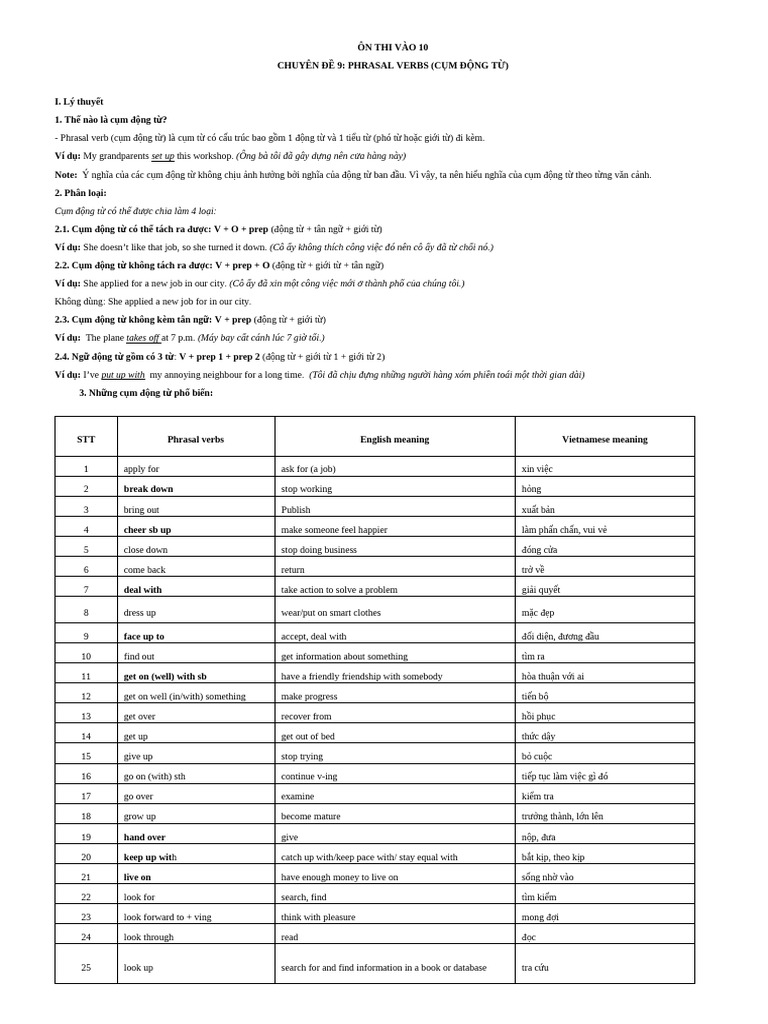 Phrasal Verbs for 10th Grade Exam | PDF | Crafts