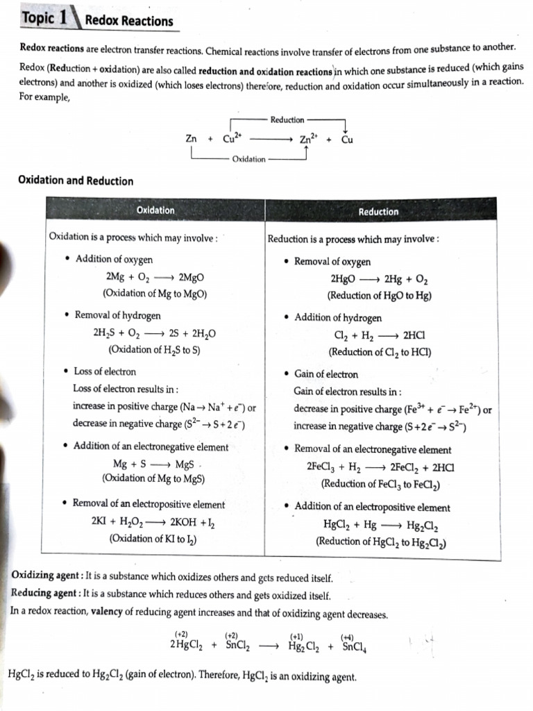 Std-12 chem Redox notes | PDF | Redox | Chemical Reactions