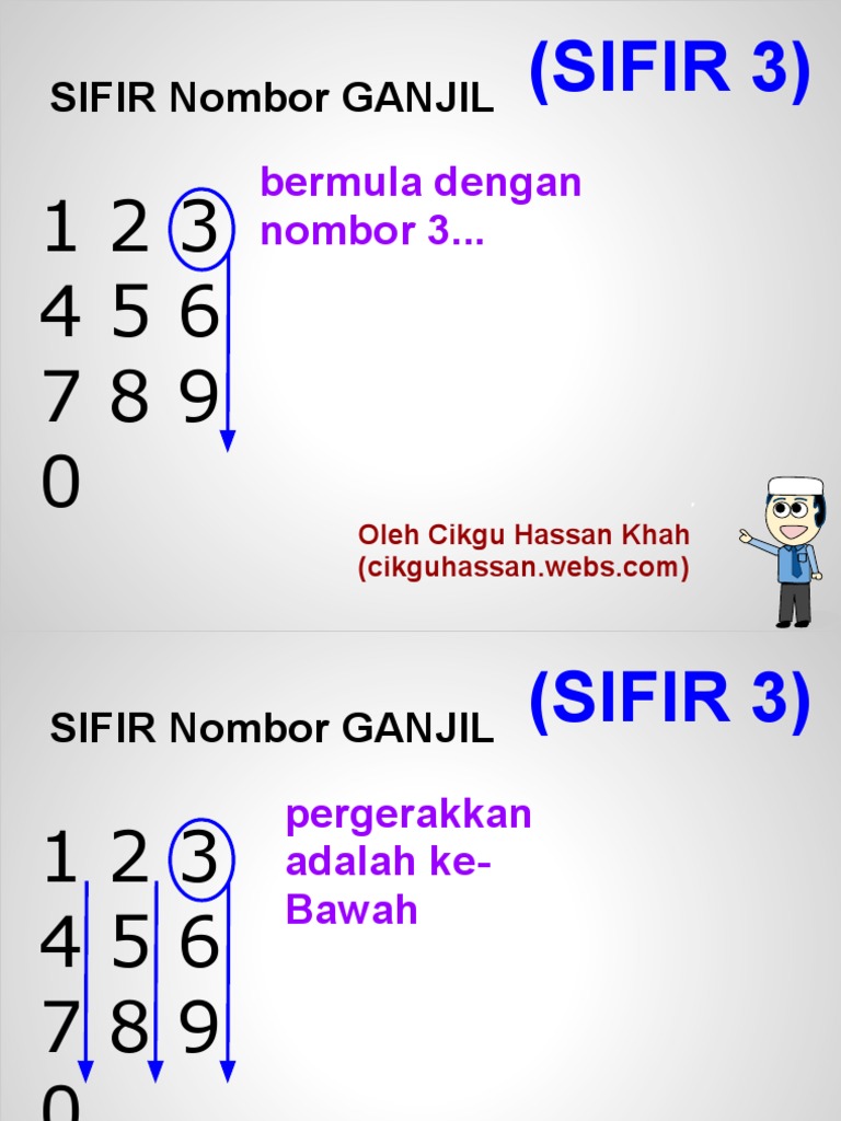 Sifir 3 | PDF