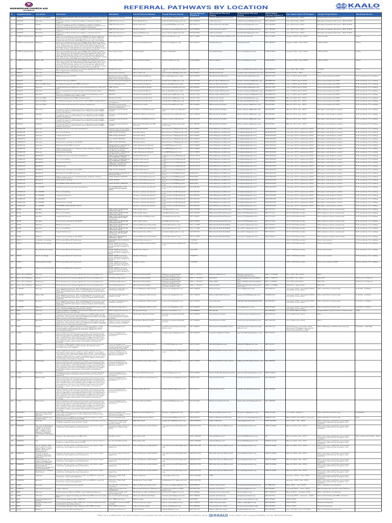 Referral Pathways for GBV Services | PDF | Asylum Seeker | Refugee
