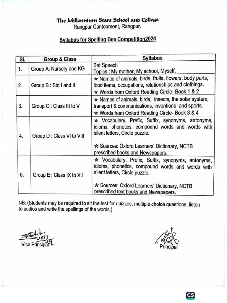 Spelling Bee Syllabus | PDF