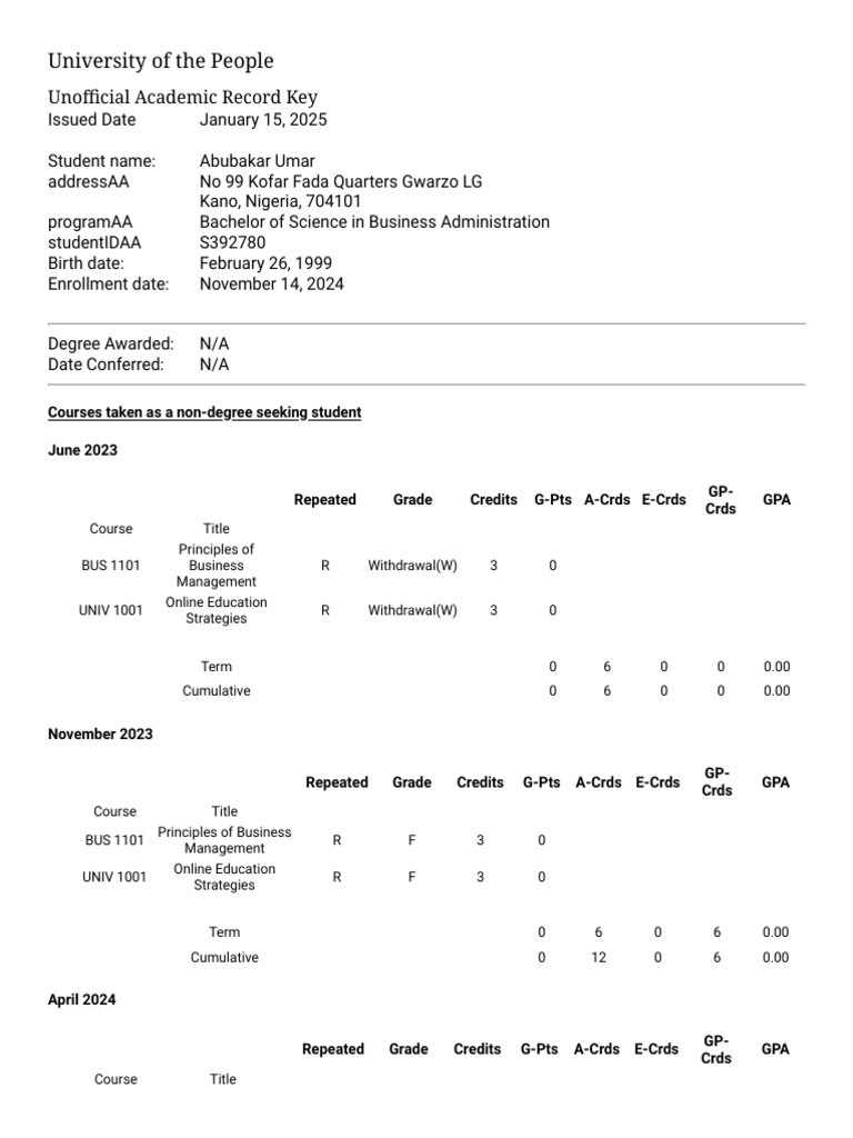 University of the People Academic Record | PDF | Academia | Student ...