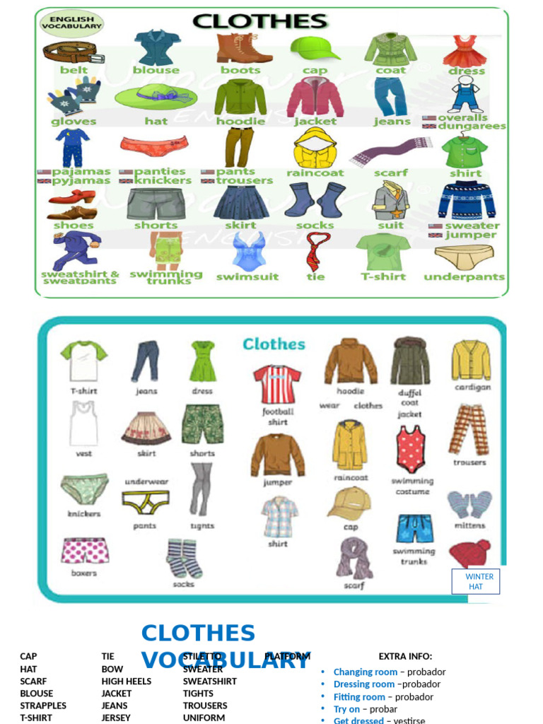 Clothes Vocabulary 1b | PDF