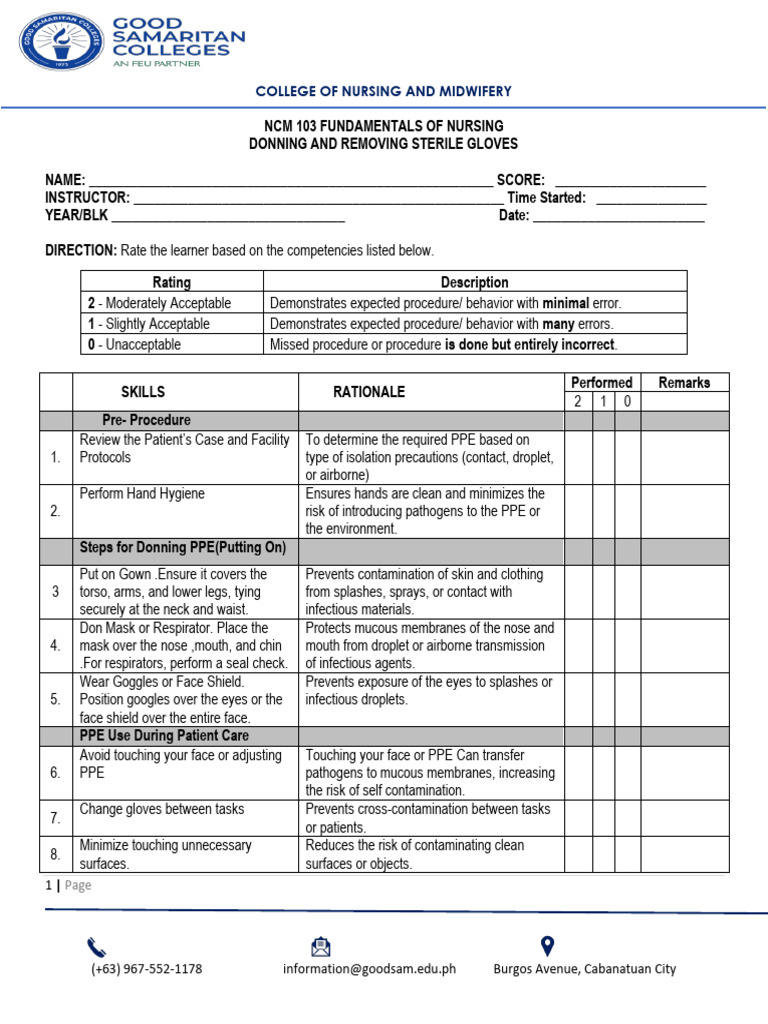 Ncm-103-Doffing-Donning-Ppe - Checklist | PDF | Personal Protective ...