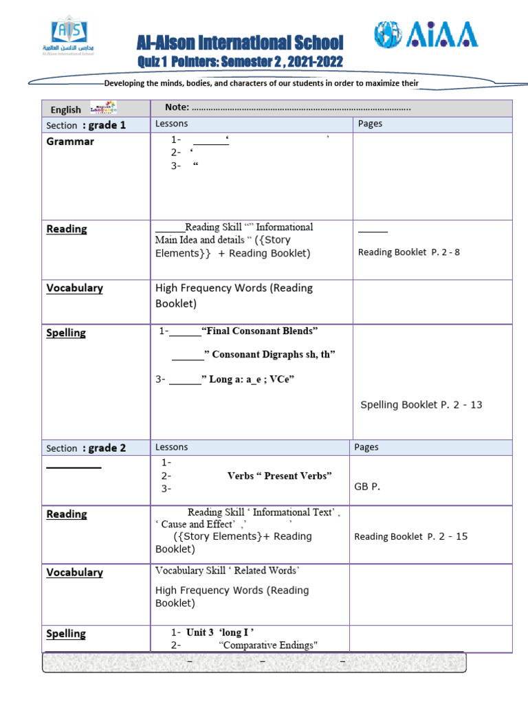 GR 1 - 5 Term 2, 1st Quiz Pointers | PDF | Word | Subject (Grammar)