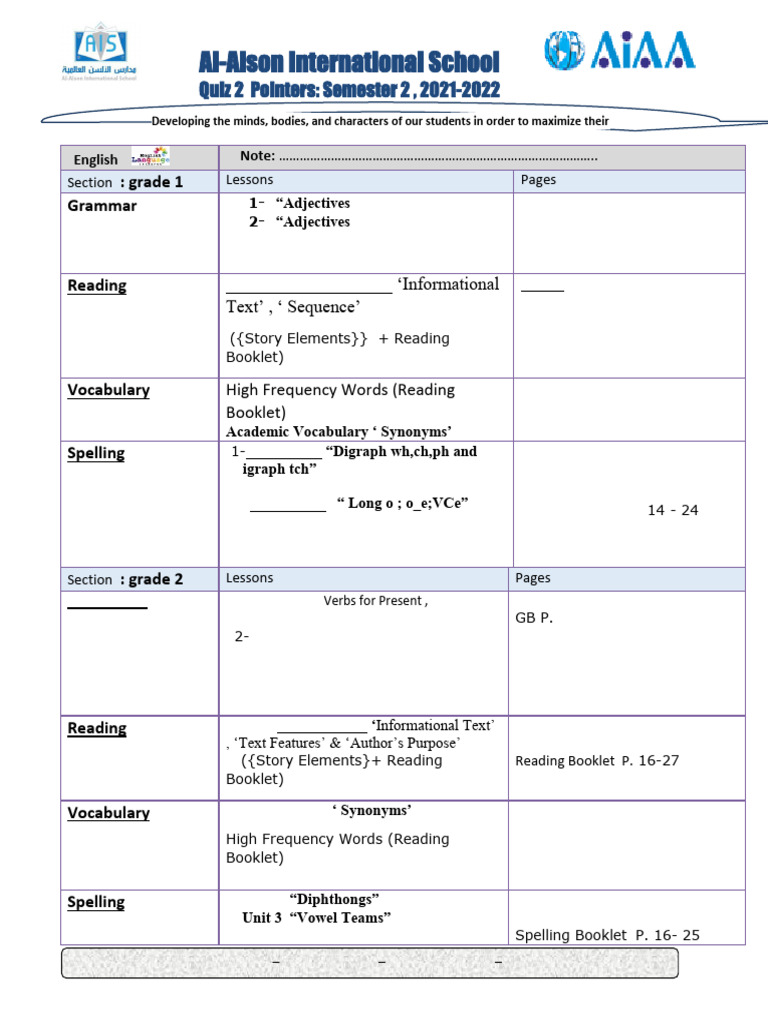 GR 1 - 5 Term 2, 2nd Quiz Pointers (Repaired) | PDF | Linguistics ...