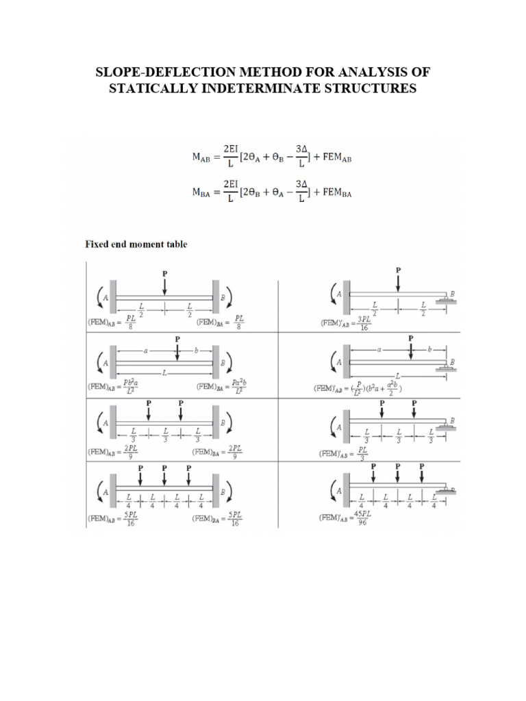2.Slope-Defelection Method For SID Structures-Numerical Problems and ...