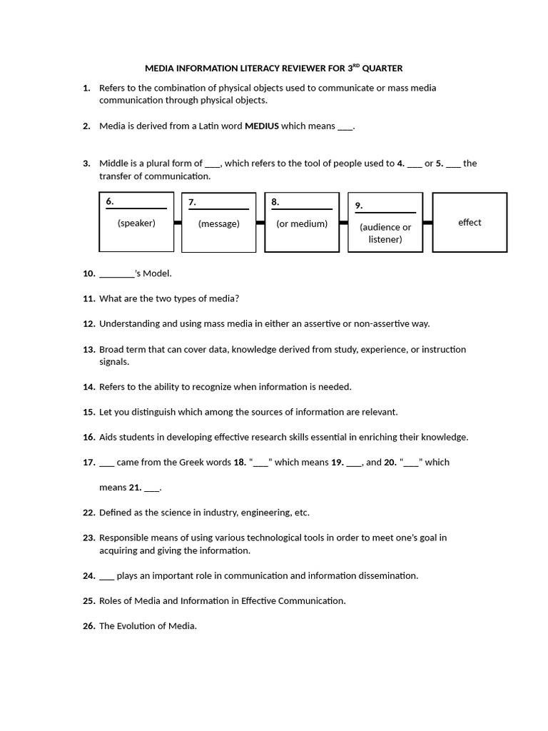 Media Information Literacy Review Q3 | PDF | Information | Communication