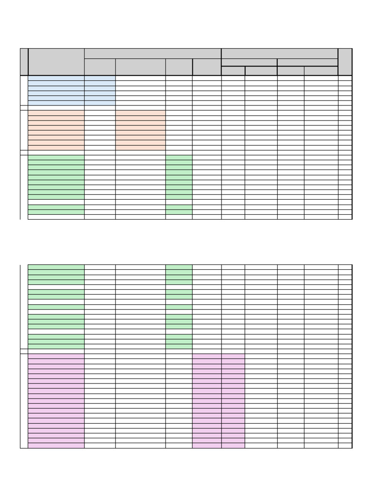 FORMAT REKAPAN PKG MALUKU PKM SPR | PDF