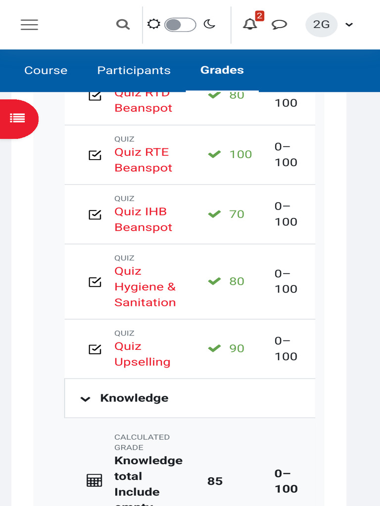 User Report Beanspot Personil Toko Alfamart Alfa Learning | PDF