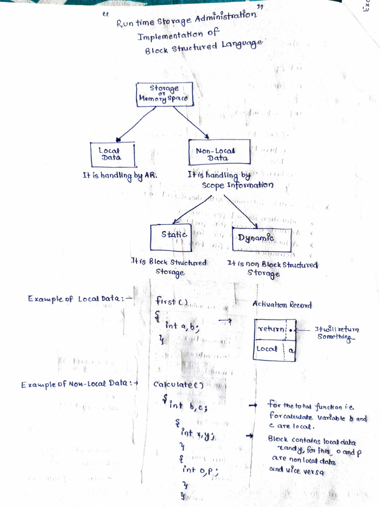 Block Structured Implementation and Error Handler | PDF | Computer ...