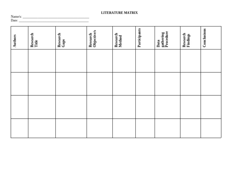 Literature Matrix | PDF