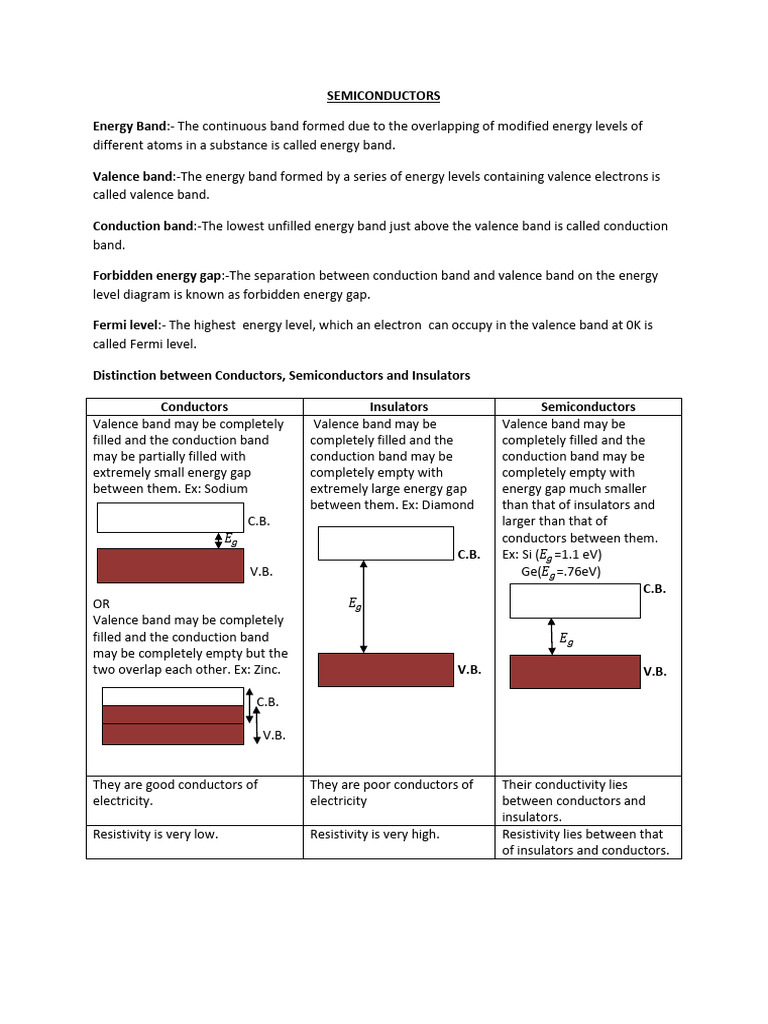semiconductor | PDF | Semiconductors | Doping (Semiconductor)