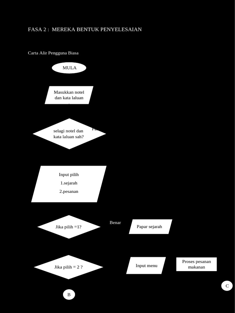 CARTA ALIR 222 | PDF