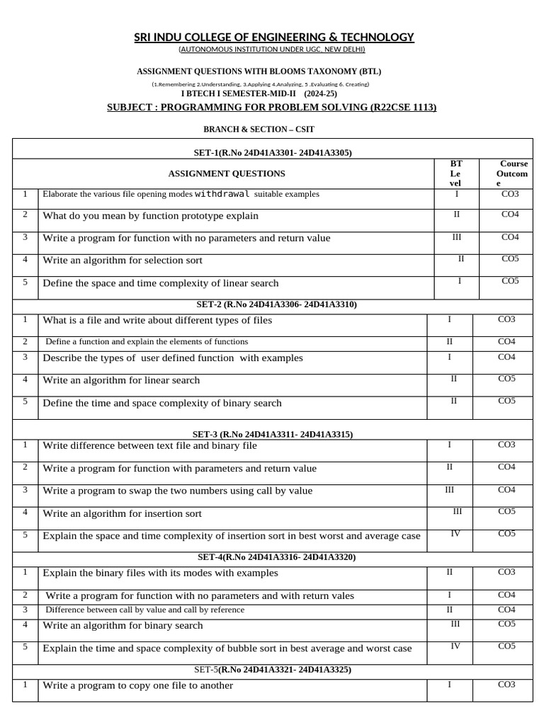 CS A mid 2 ??? assignment question paper | PDF | Time Complexity ...