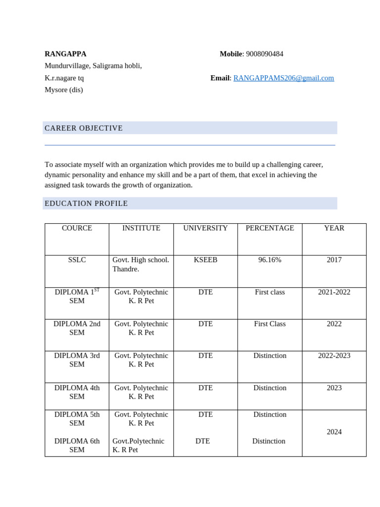 Rangappa - M. S | PDF