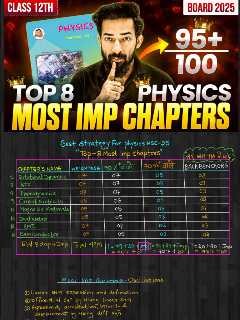 Top 8 Chapters Physics | PDF