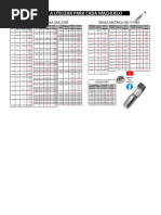 Tabla de Brocas para Machos de Pernos | PDF