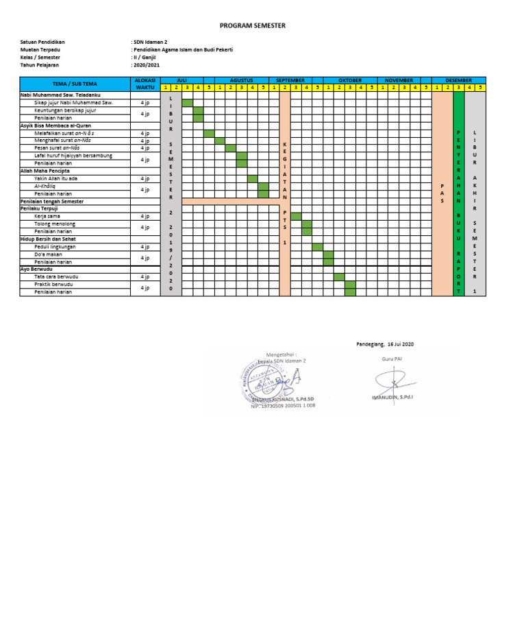 Cover Promes Pendidikan Agama Islam | PDF