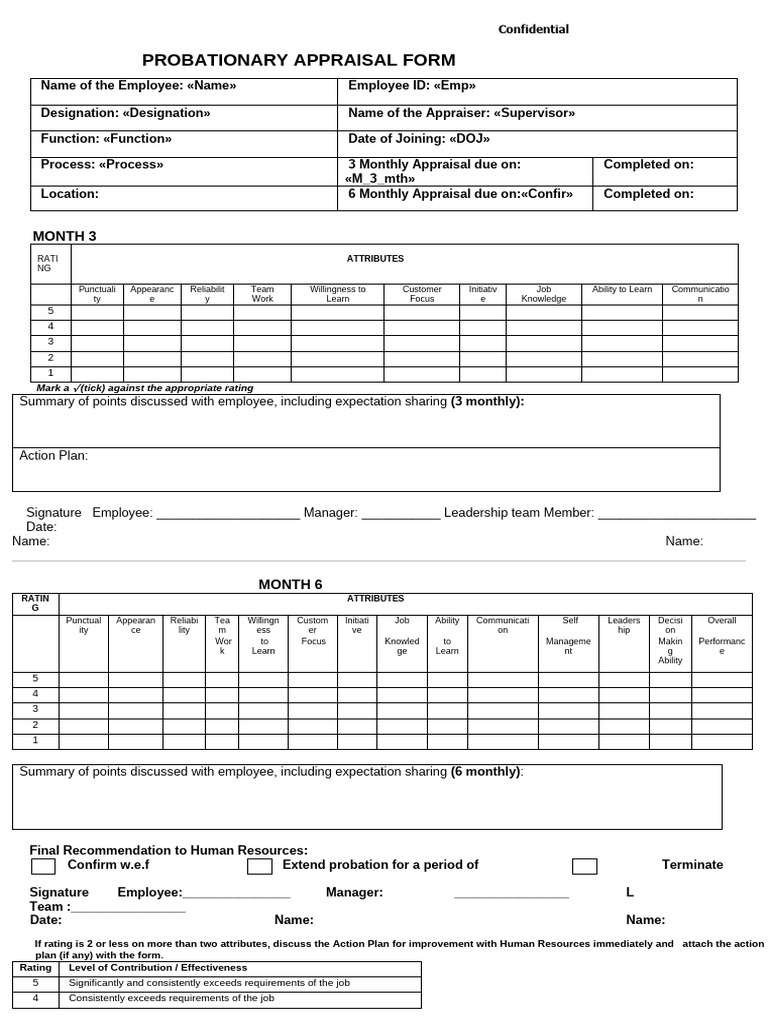 Probationary Appraisal Forms | PDF | Business | Organizational Behavior