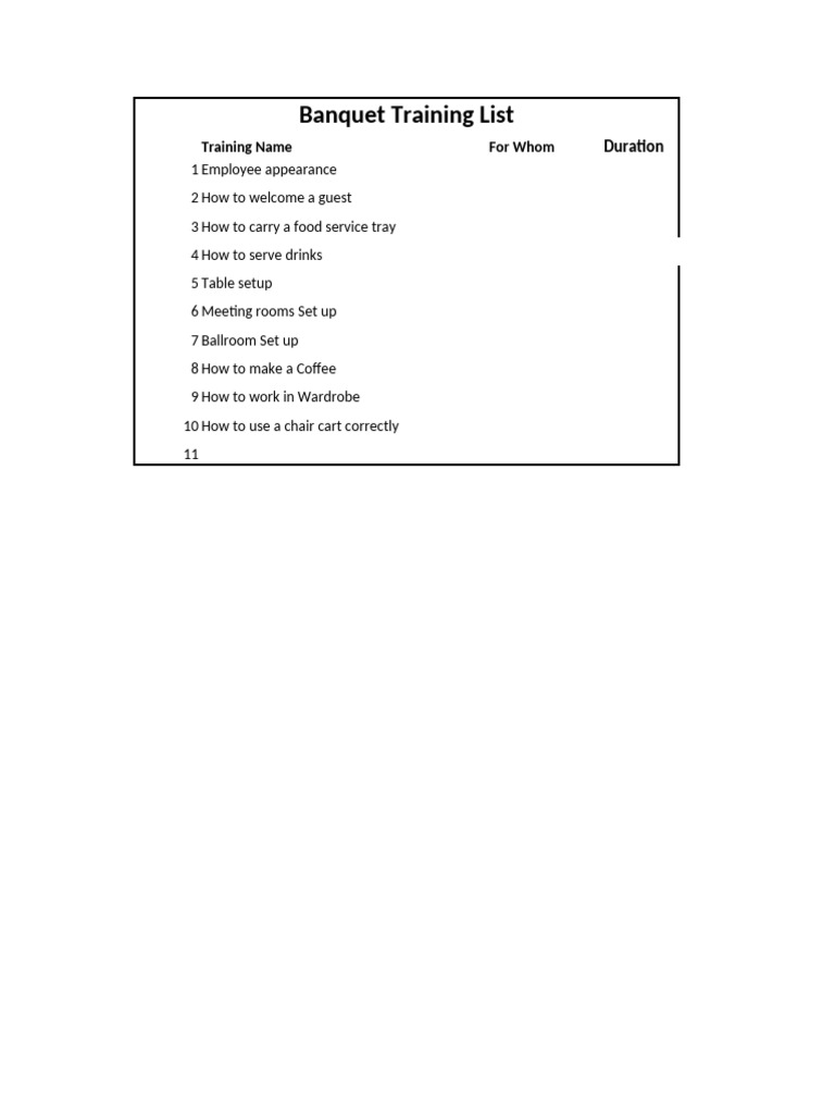 Training PlanN | PDF | Waiting Staff | Food Retailing