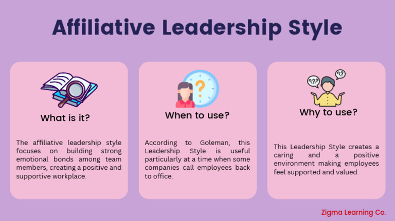 Affiliative Leadership Style | PDF