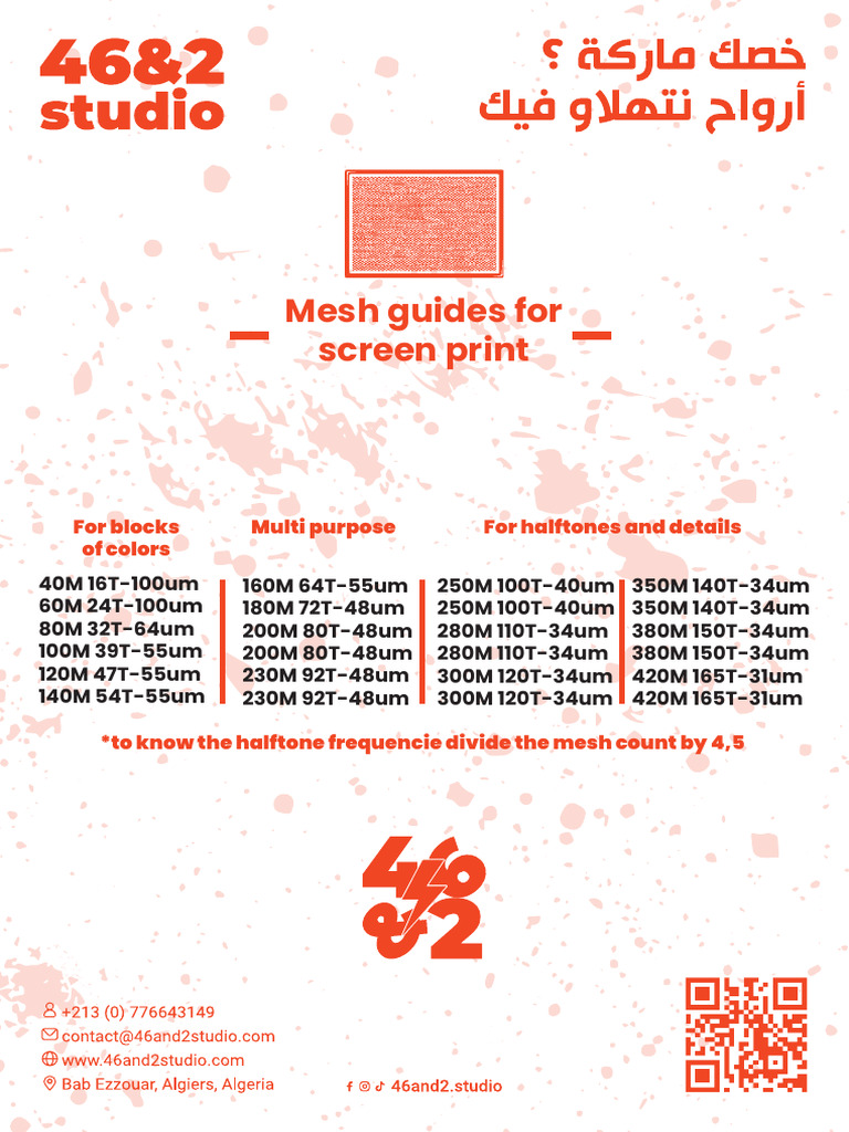 Screen Printing Mesh Guide | PDF