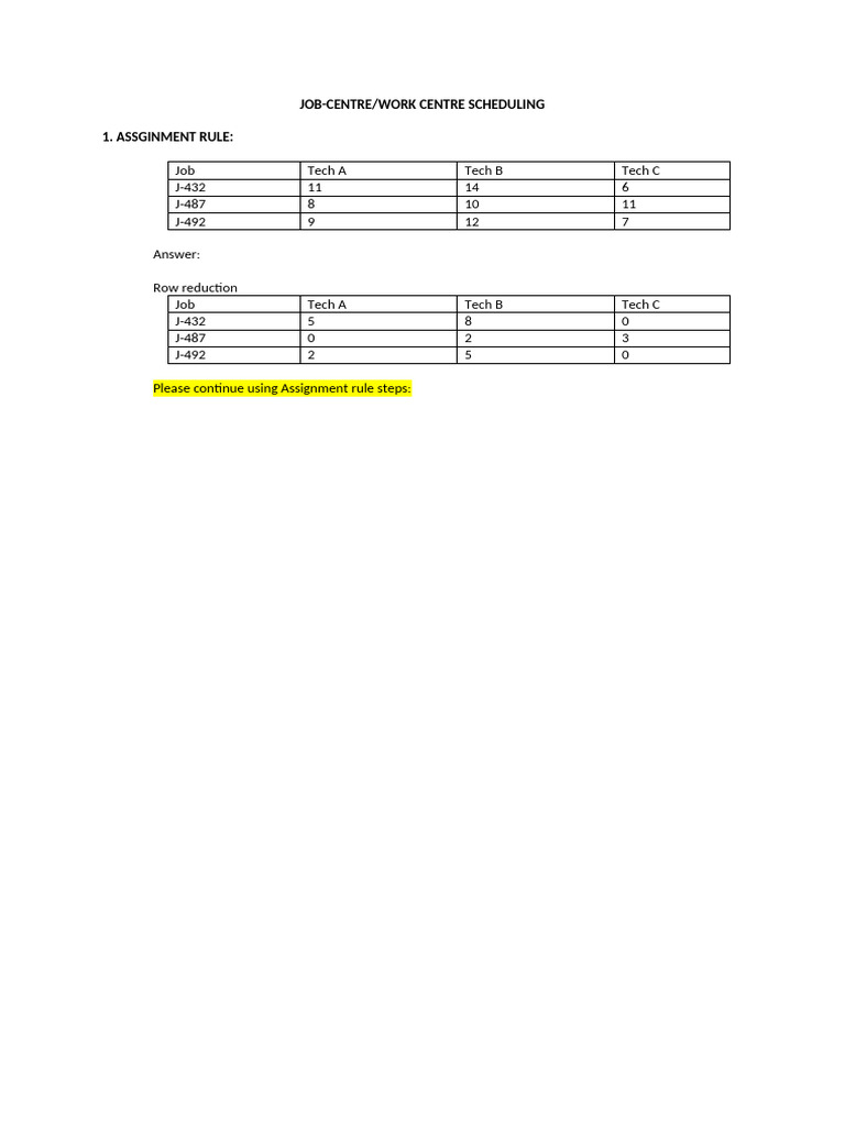 Shortterm - Scheduling For Tutorial | PDF