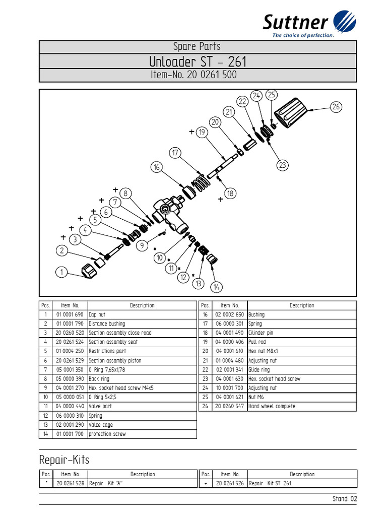 Unloader ST - 261: Spare Parts Item-No. 20 0261 500 | PDF | Screw