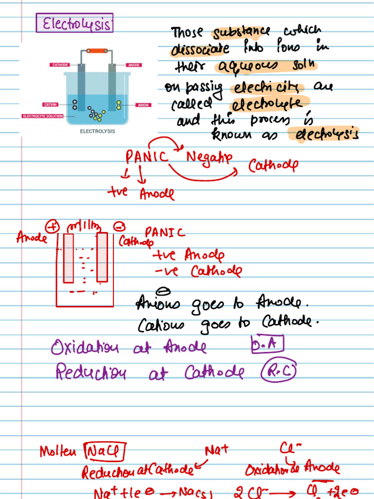 Product of Electrolysis | PDF | Anode | Redox