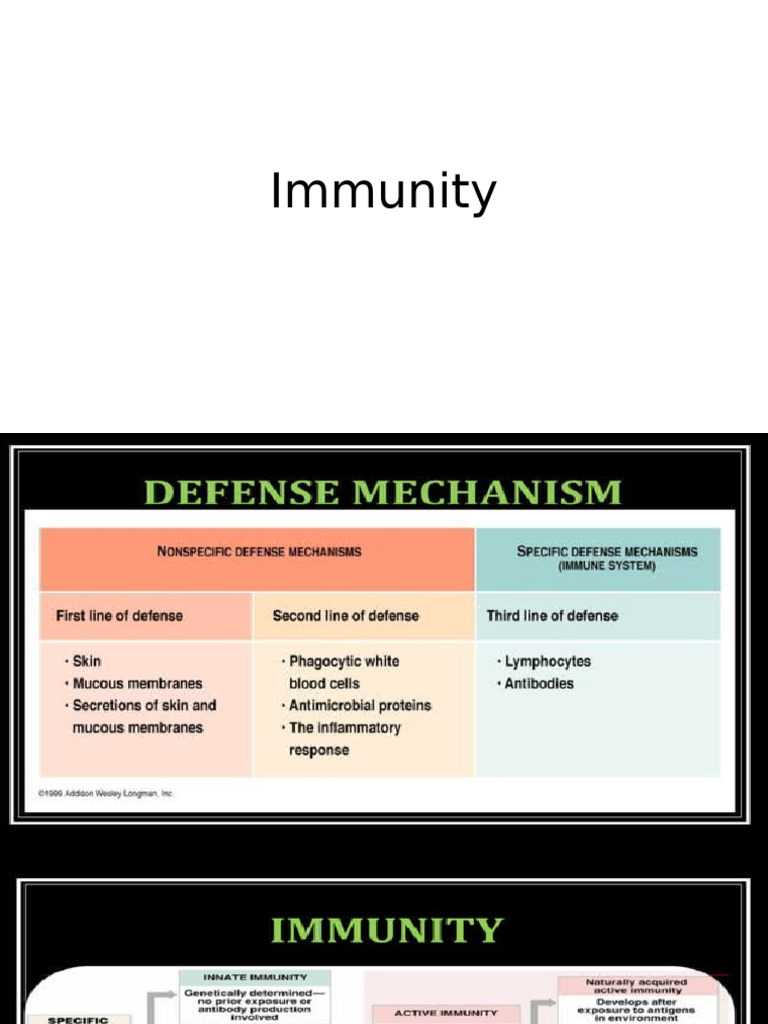 Immunity | PDF
