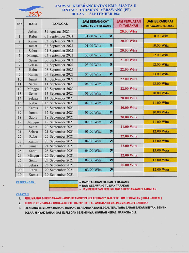 Jadwal Tarakan - Sebawang (KTT) - Sept' 2021 | PDF