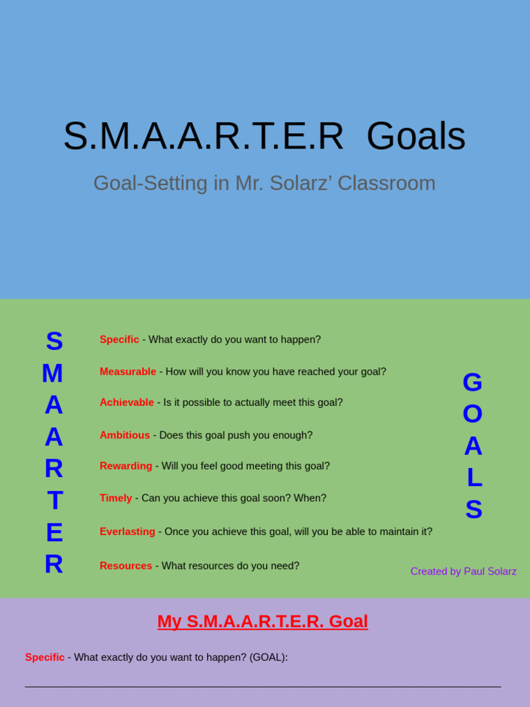 S.M.A.A.R.T.E.R Goals | PDF | Goal | Scientific Theories