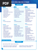 Matriz ENEM 2025 Checklist Estudo | PDF