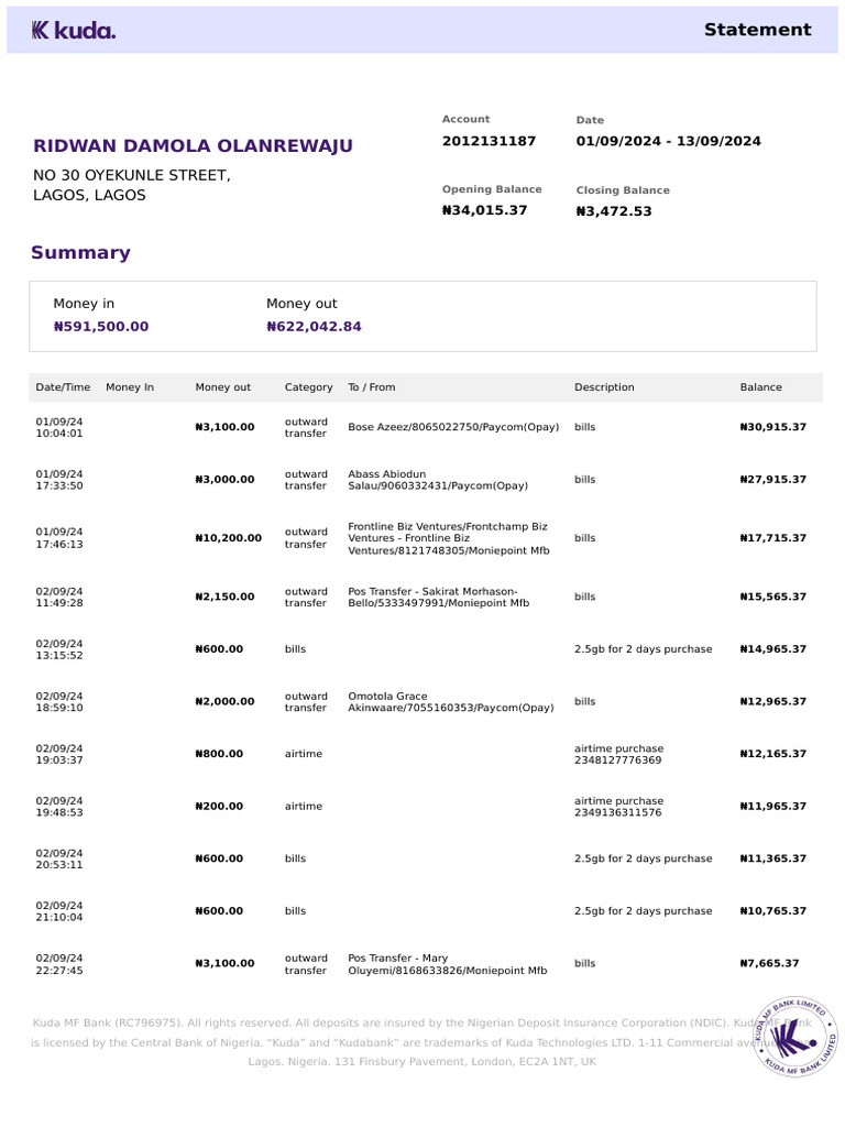 Kuda MF Bank Account Statement Summary | PDF | Banking | Nigeria