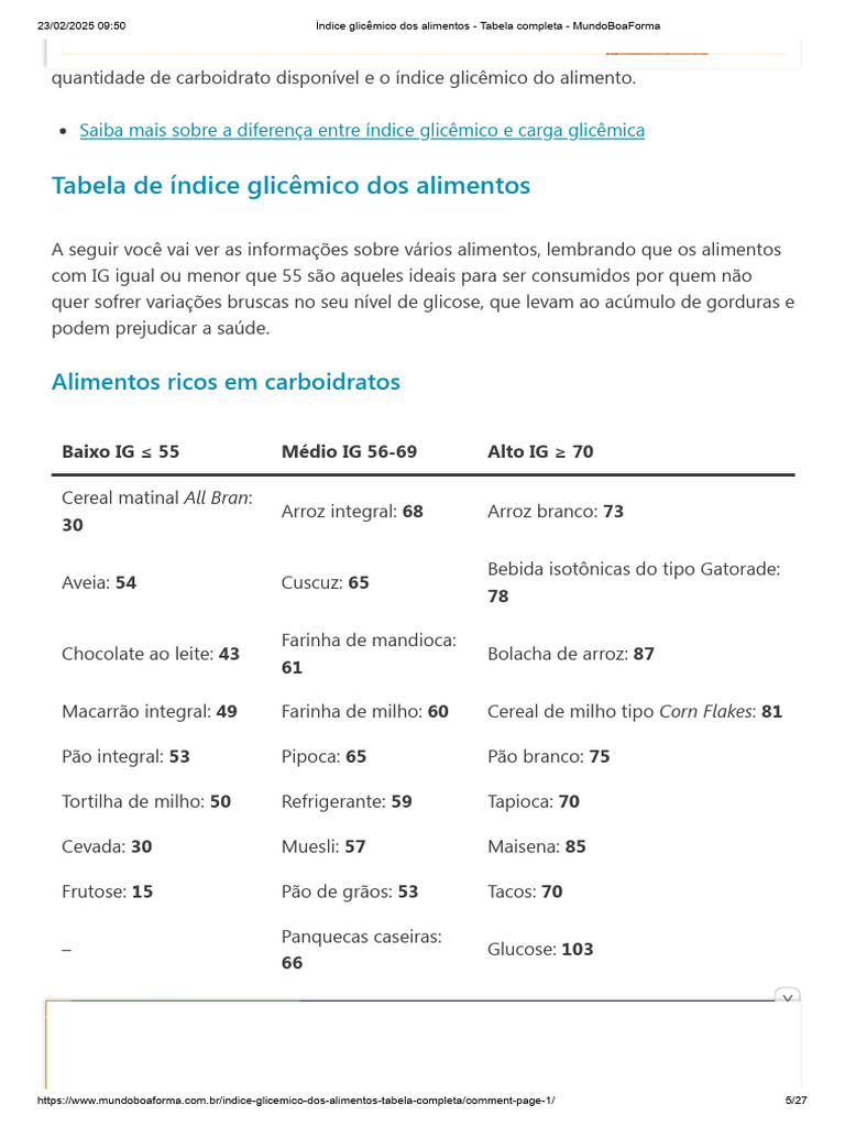 Índice glicêmico dos alimentos - Tabela completa - MundoBoaForma | PDF | Índice glicêmico | Milho