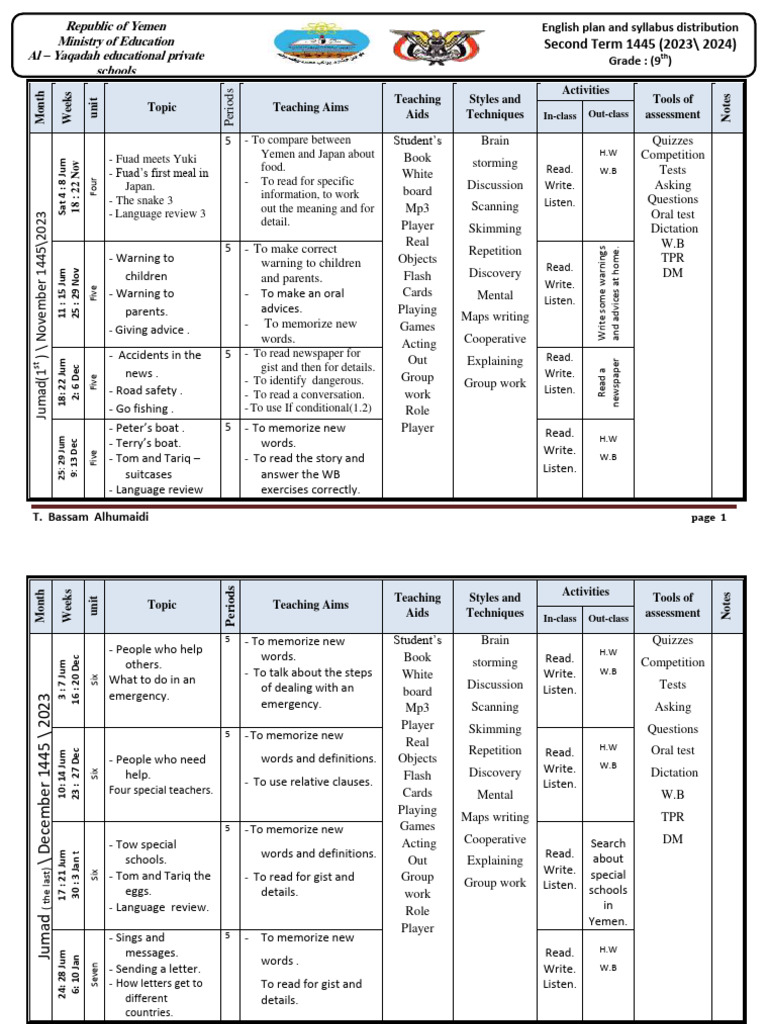 9th Grade English Syllabus 1445 | PDF | Cognition | Human Communication