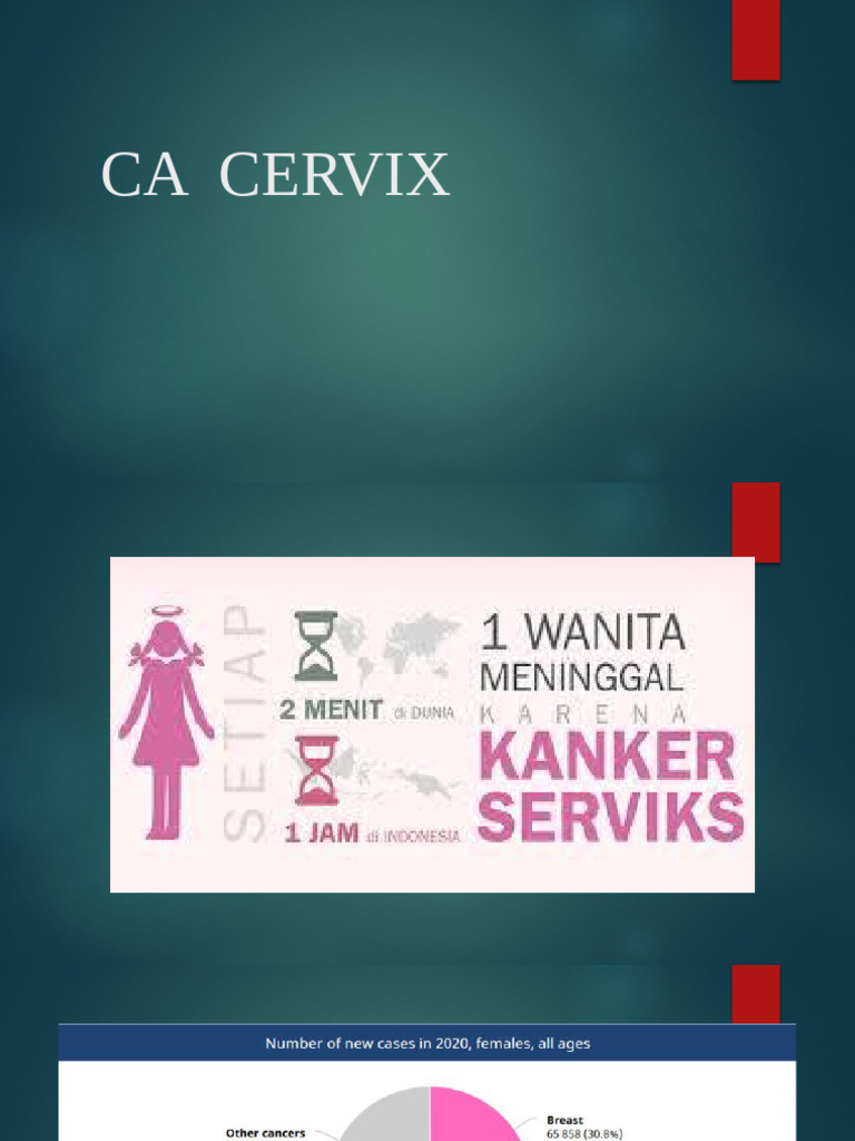 Deteksi Dini Kanker Cerviks Dan Payudara | PDF