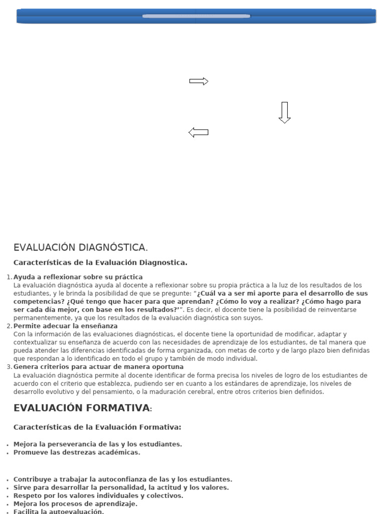 Evaluación Diagnóstica | PDF | Evaluación | Aprendizaje