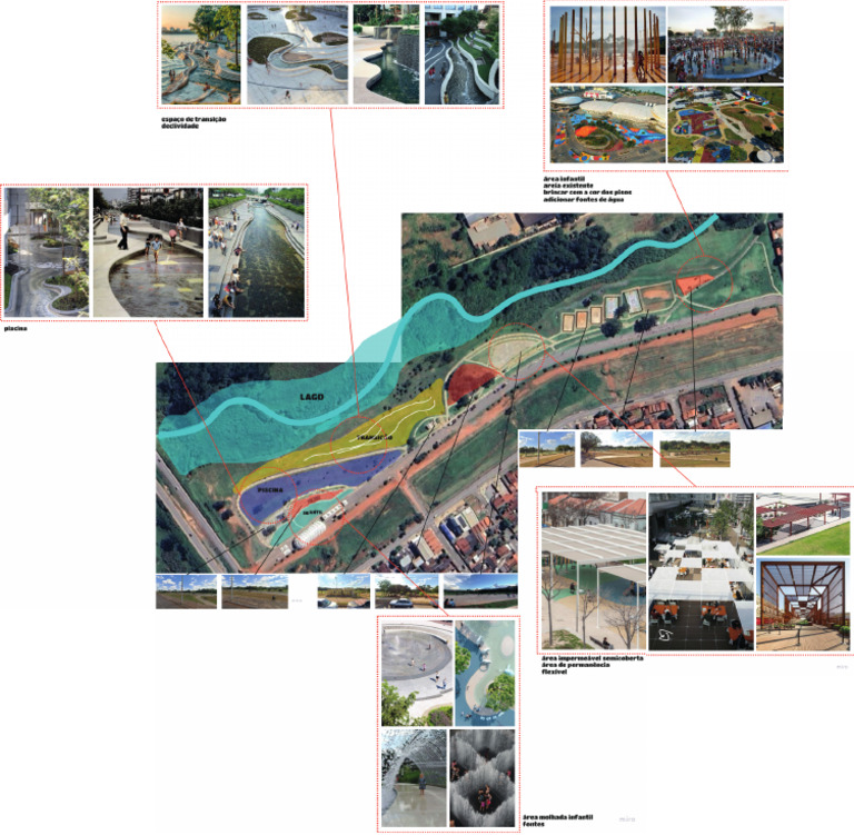 Esquema Parque | PDF