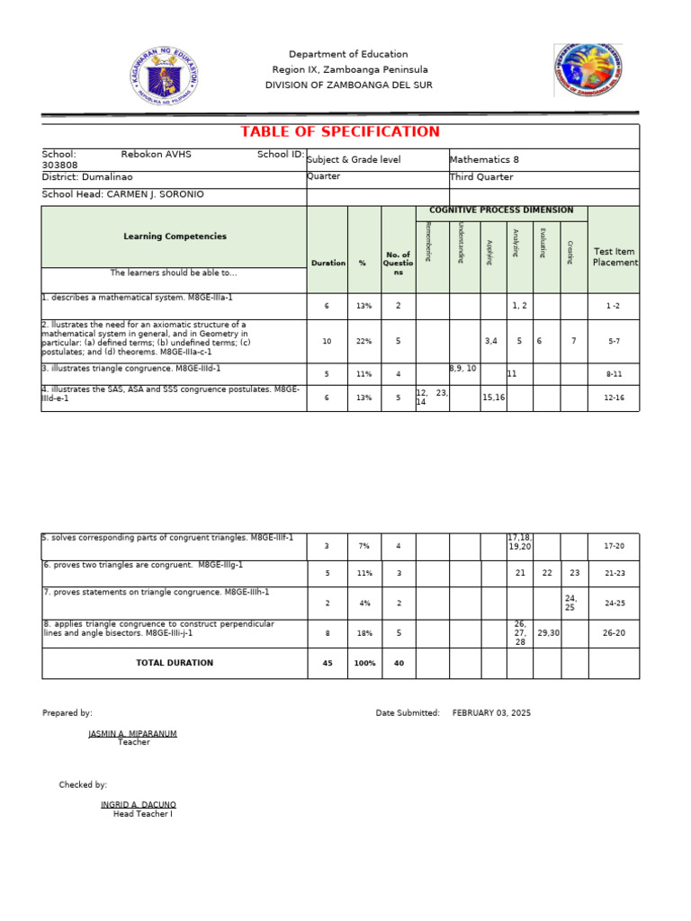 Third Quarter Math 8 Test Specifications | PDF | Euclidean Geometry ...