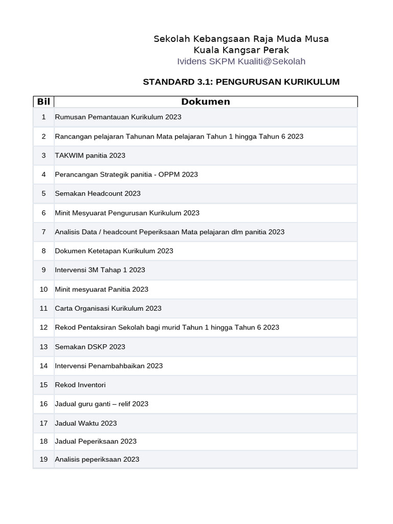 Ividen SKPM Standard 2 Pengurusan Organisasi (2023) | PDF