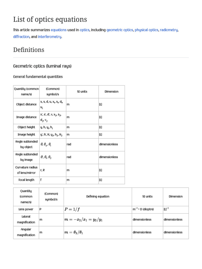 Optics Equations Overview and Definitions | PDF | Diffraction | Optics